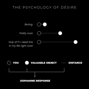 Cheap Dopamine Stops You From Becoming High Value - Dan Koe