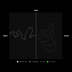 Life Is A Video Game, Here's How You Win - Dan Koe