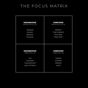 The 4-Hour Workday (Focused Work Changed My Life) - Dan Koe