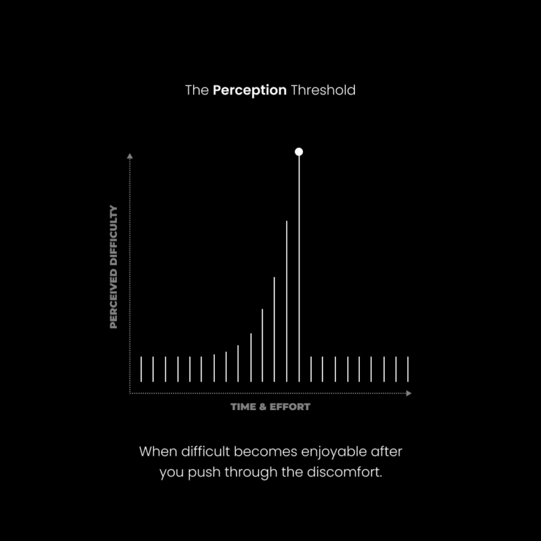 Life Is Hard, Get Used To It (The Way To Mental Mastery) - Dan Koe